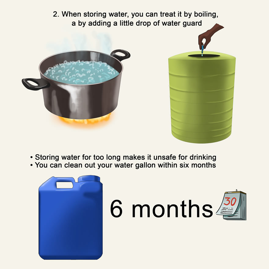 6 ways to store water – NIGER Connect With WASH