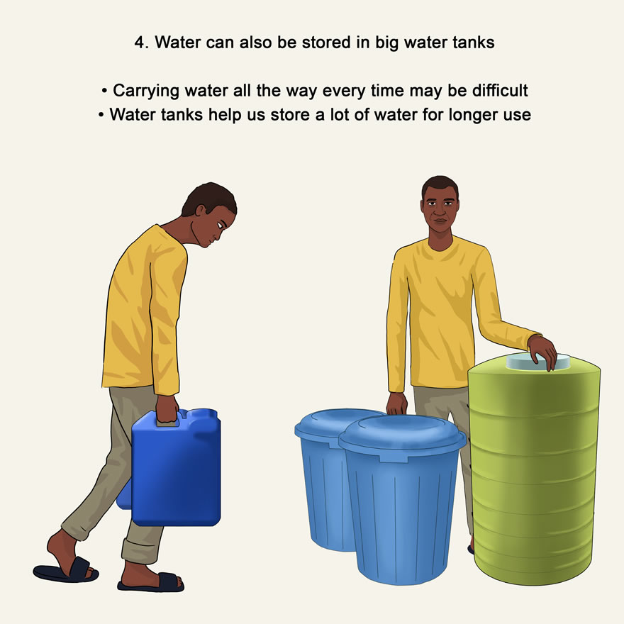 6 ways to store water – NIGER Connect With WASH